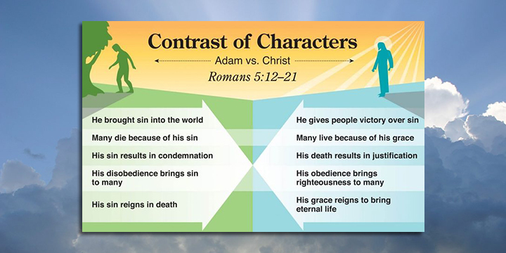 Adam vs. Christ Jesus | FOR THE LOVE OF GOD